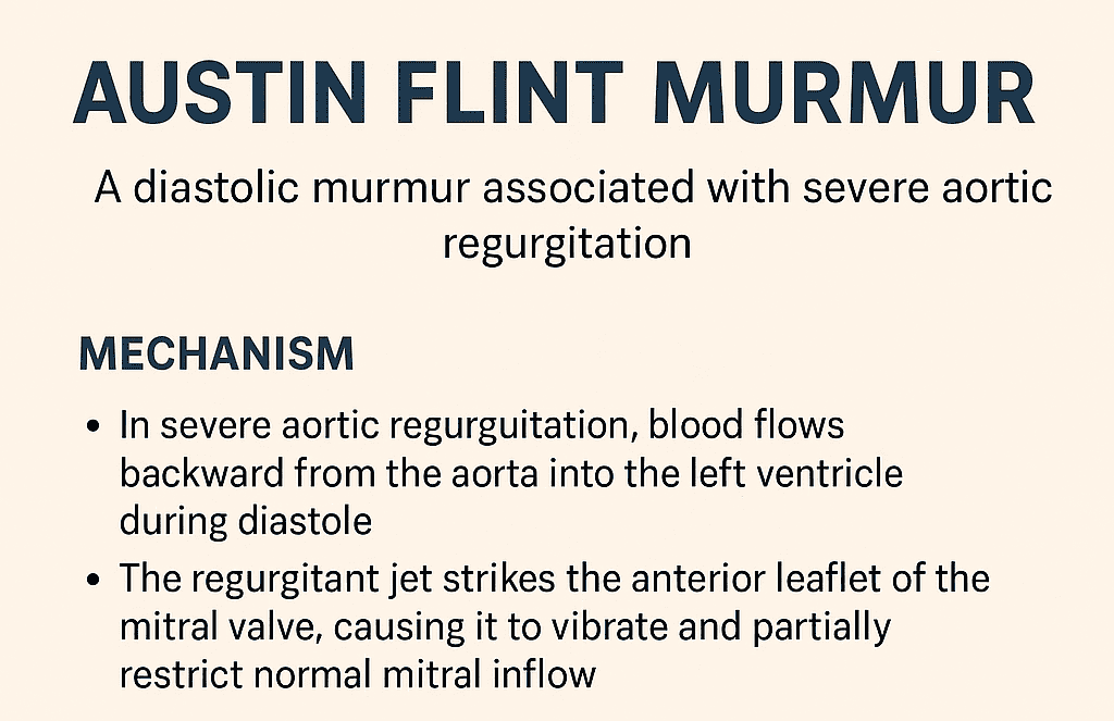 Austin Flint Murmur - Medicine Question Bank